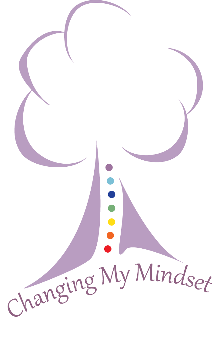 Changing my Mindset – Learning that how I view life, determines how I ...